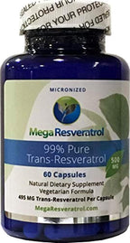 Boost your wellness with resveratrol
