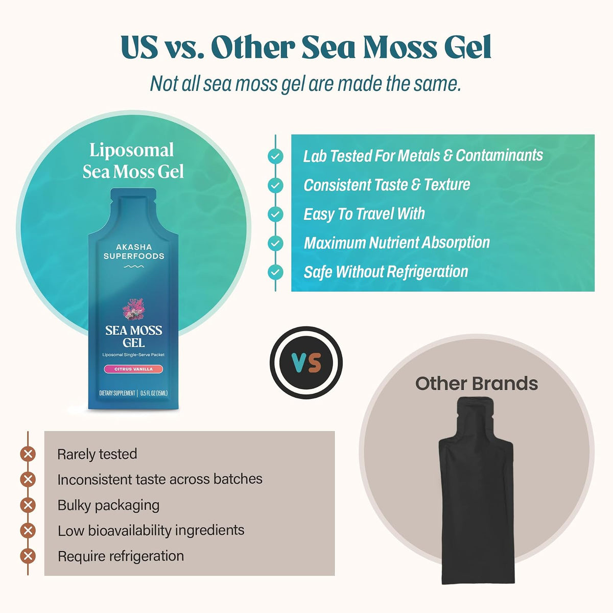 Boost your wellness with sea moss