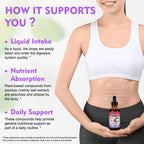 Boost your wellness with Soursop