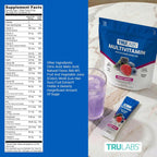 boost your wellness with TRULABS