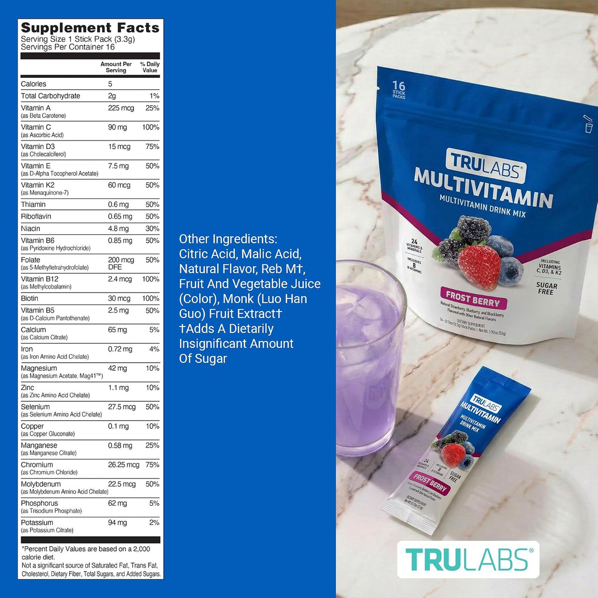 boost your wellness with TRULABS