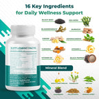 boost your wellness with turmeric