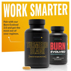 boost your wellness with turmeric