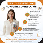 Boost your wellness with turmeric