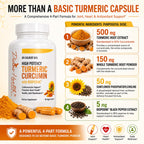 boost your wellness with turmeric