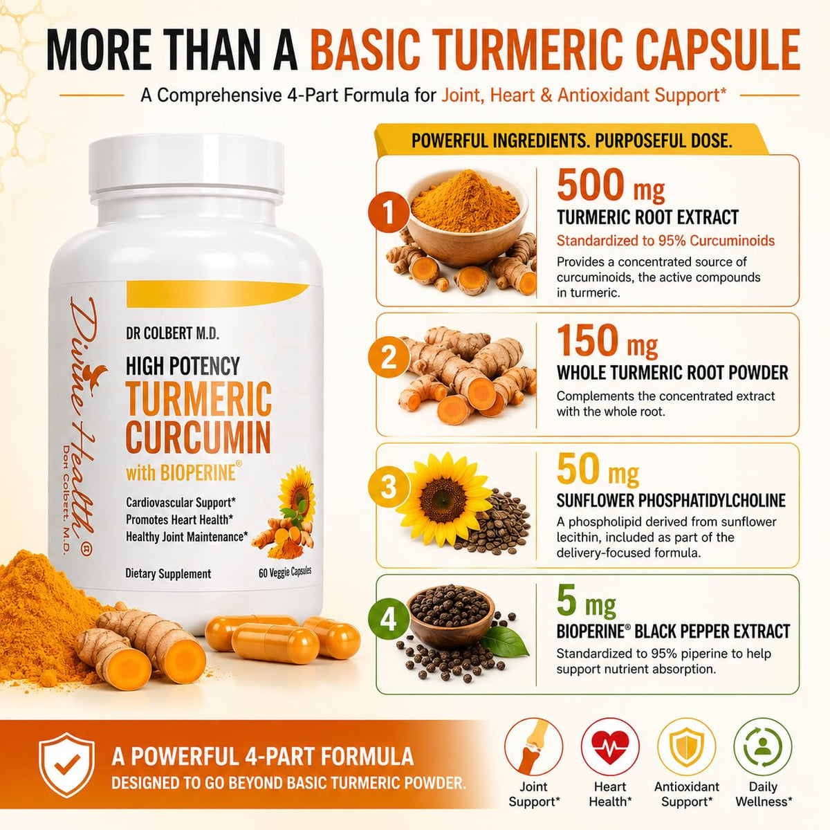 boost your wellness with turmeric