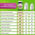 Boost your wellness with vitamin B8
