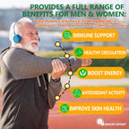 boost your wellness with vitamin c