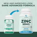 Boost your wellness with zinc tablets