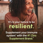 Boost your wellness with Zinc