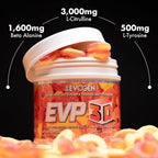 boost your workout performance