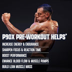 boost your workout with BODi P90X