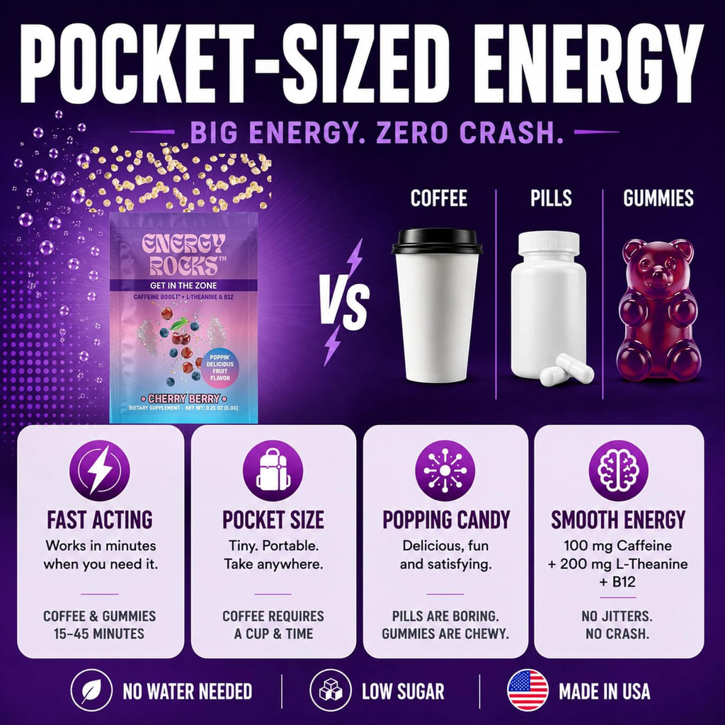 Boost your workout with caffeine candy