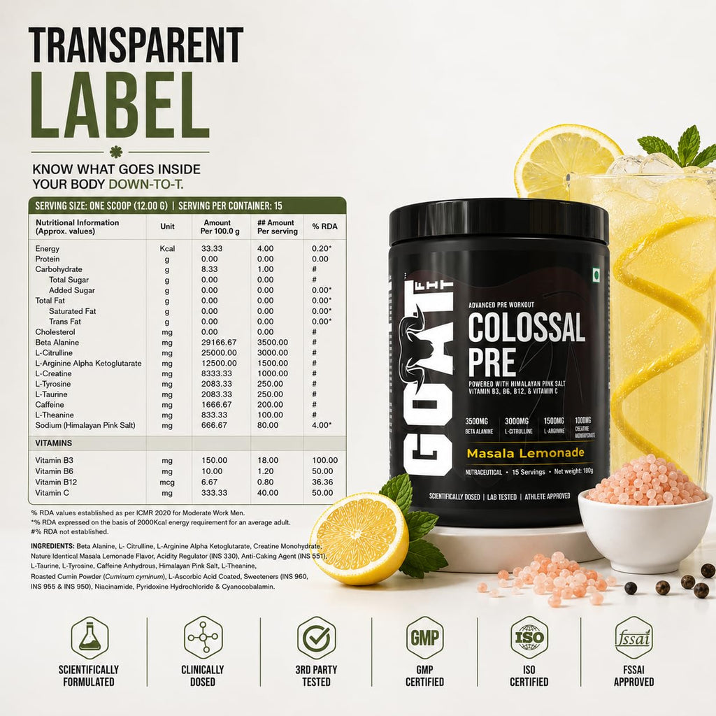 Boost your workout with Colossal Pre