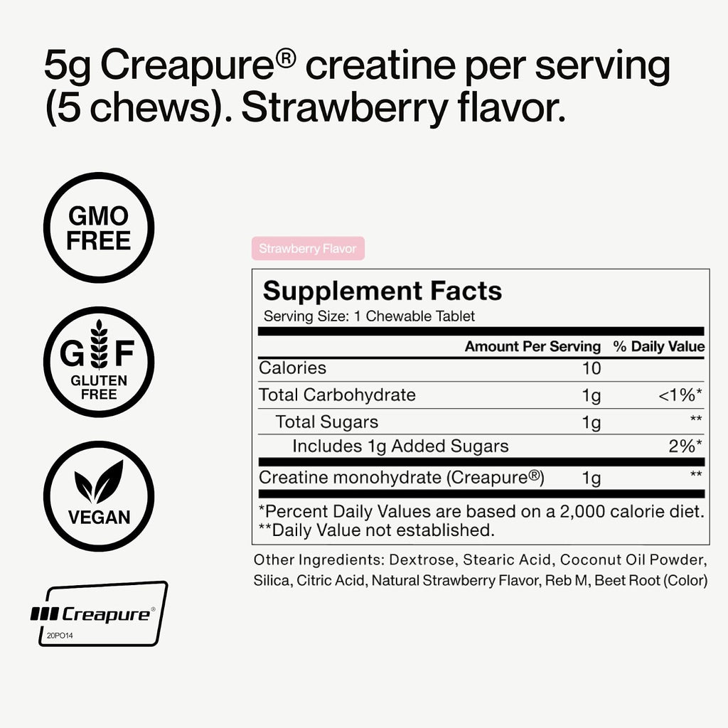 Boost your workout with creatine chews