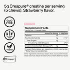 Boost your workout with creatine chews