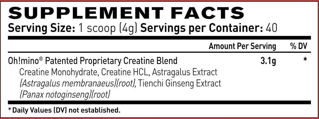 Boost your workout with creatine