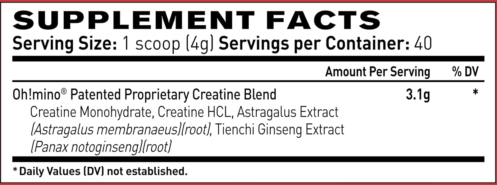 Boost your workout with creatine