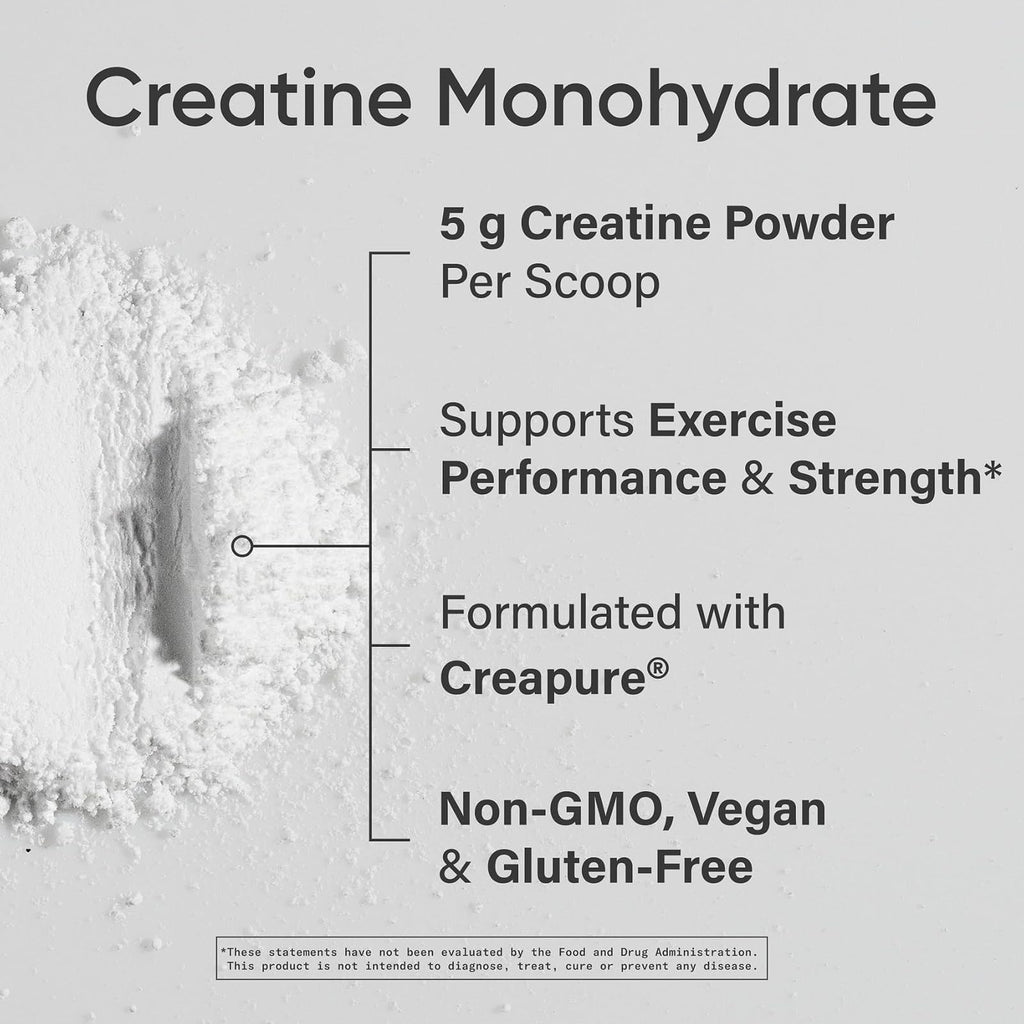 boost your workout with creatine