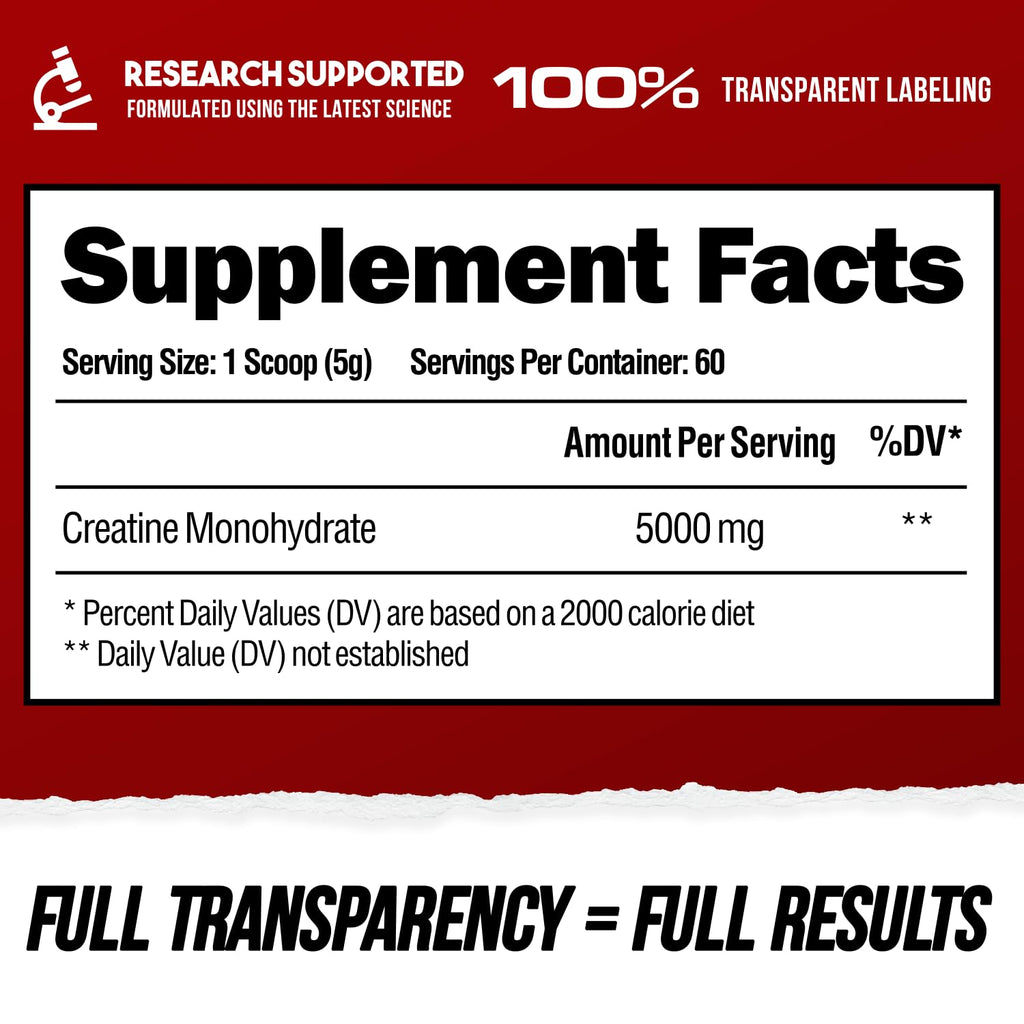 boost your workout with creatine