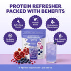 Boost your workout with Javvy protein