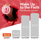 Boost your workout with Nectr
