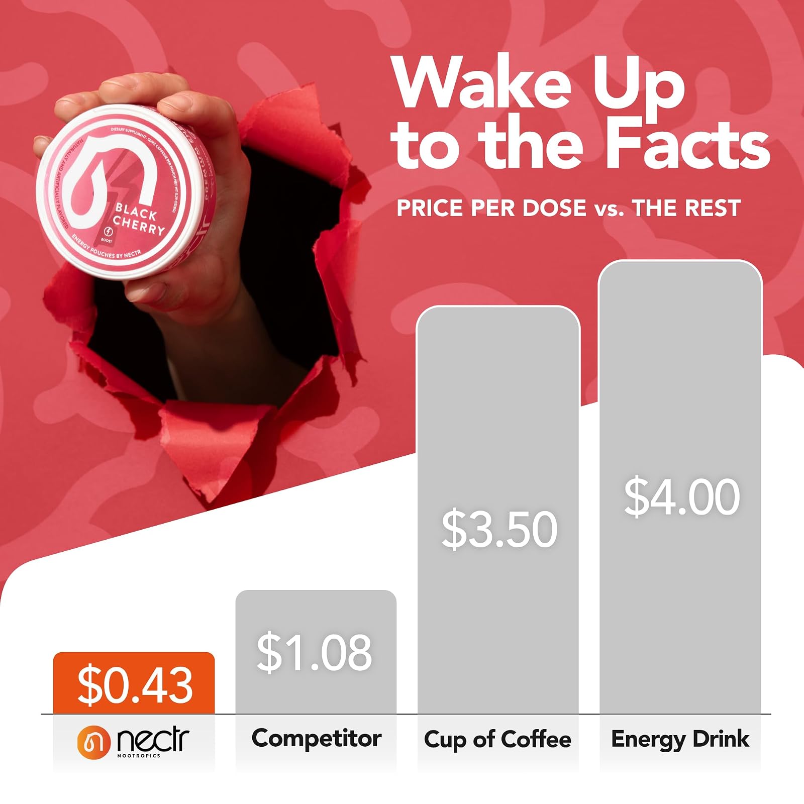 Boost your workout with Nectr