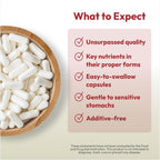 boost your workout with protein capsules