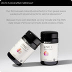 boost your zinc intake naturally