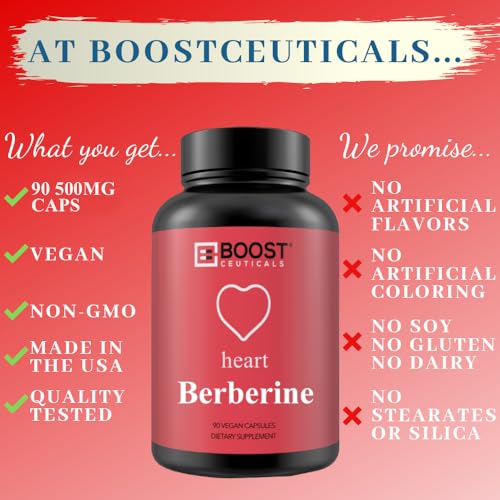 BoostCeuticals heart wellness capsules