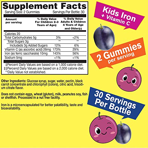 Boosts energy and immunity