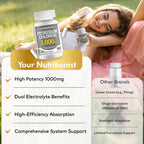 Boosts overall wellness and vitality