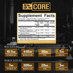 Boron enriched multivitamin for men