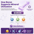 Boron gummies for bone health