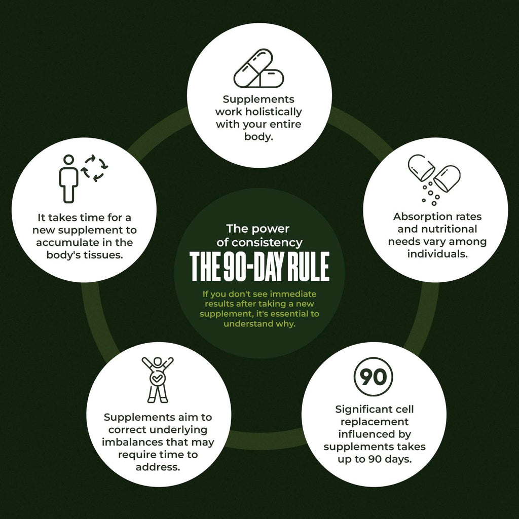 Borongoru kava kava benefits