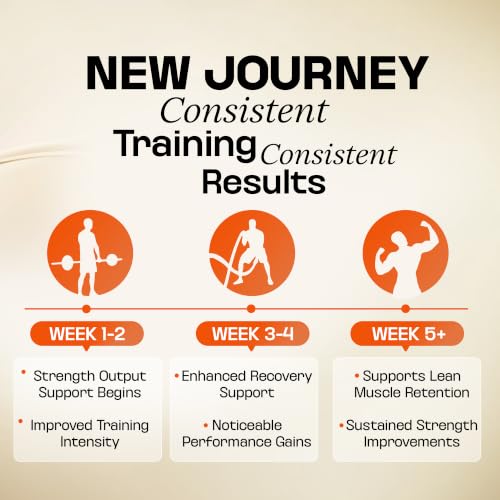 BOSCENT creatine for strength training