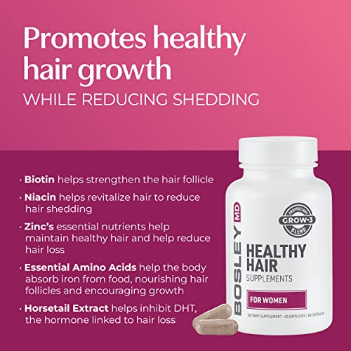 BosleyMD nutritional supplements for hair