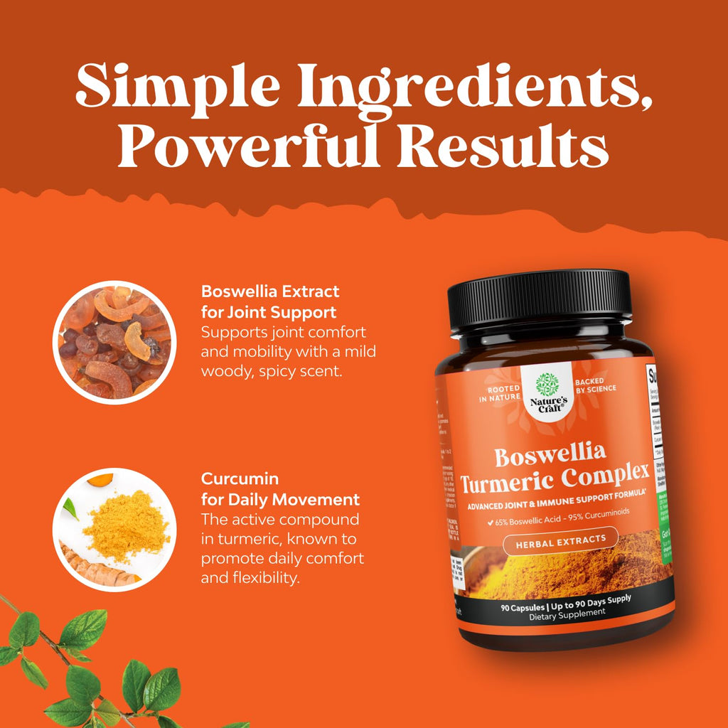 Boswellia capsules for digestive support