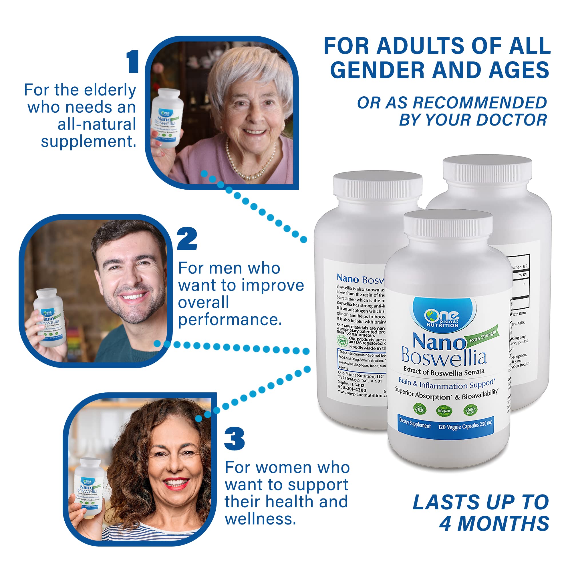 Boswellia capsules for stress relief