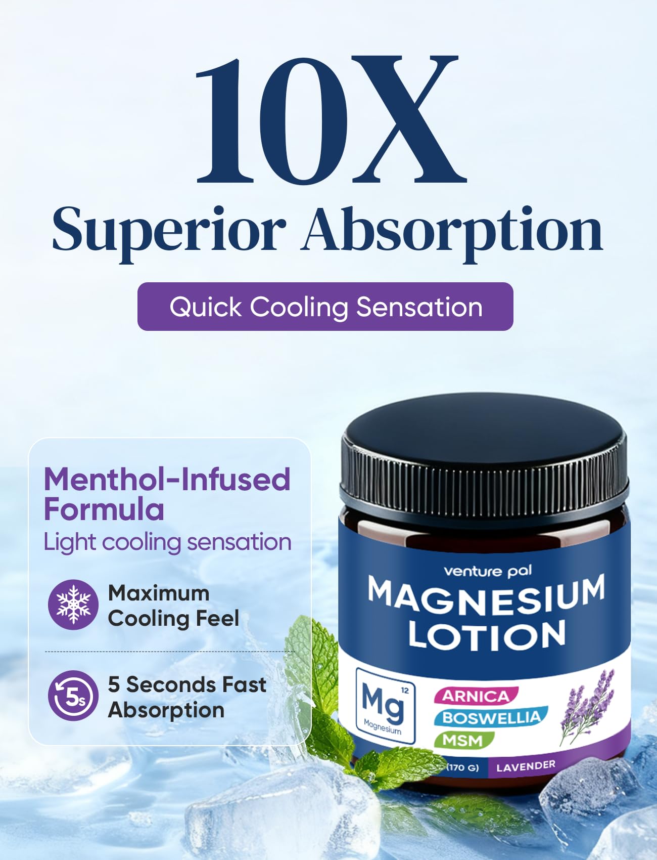 Boswellia enriched magnesium lotion