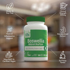 Boswellia for inflammation relief