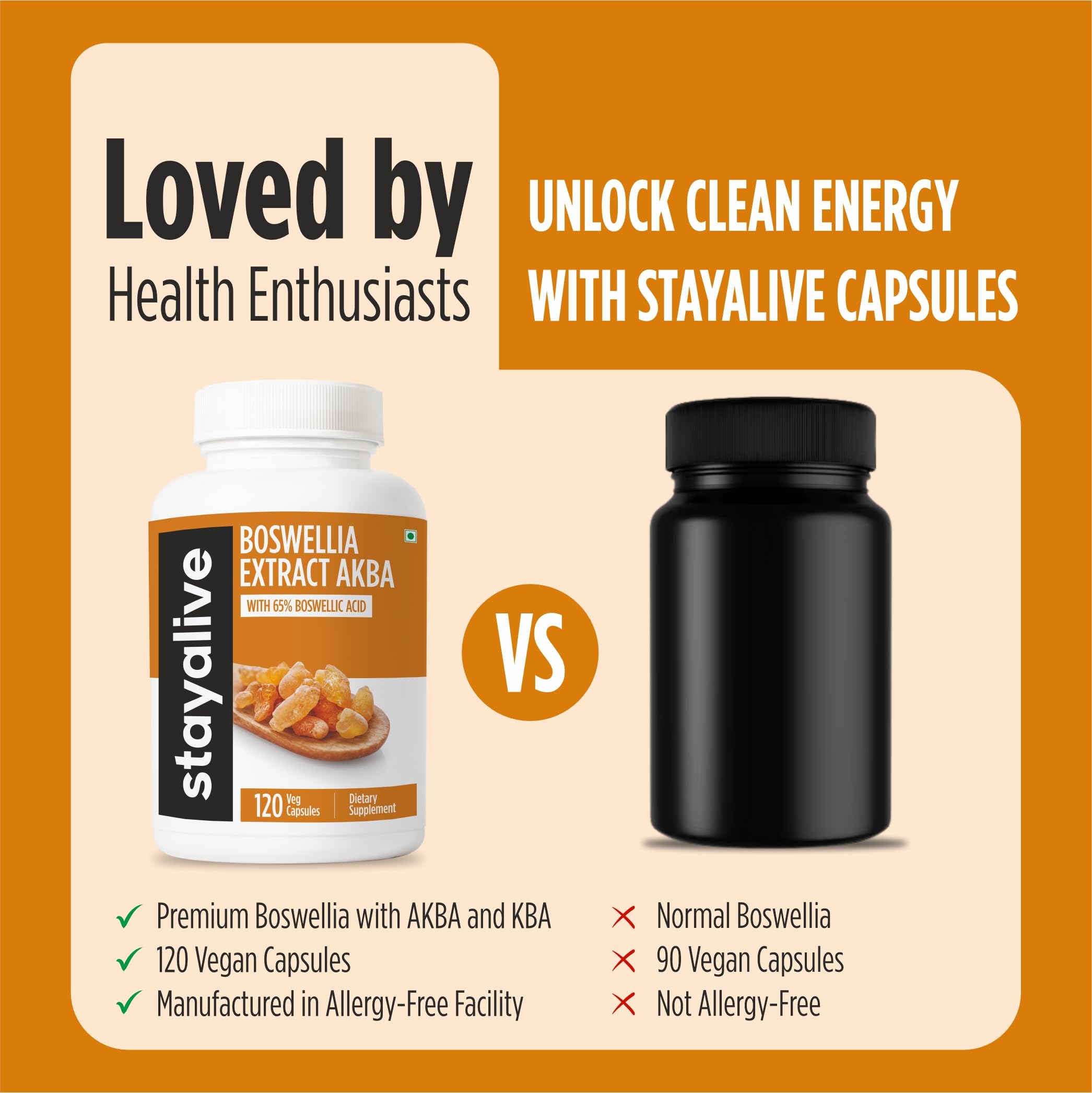 boswellia serrata capsules for daily wellness