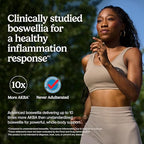 Boswellia Serrata extract benefits