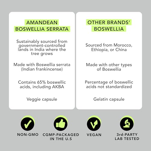 boswellia serrata for joint health