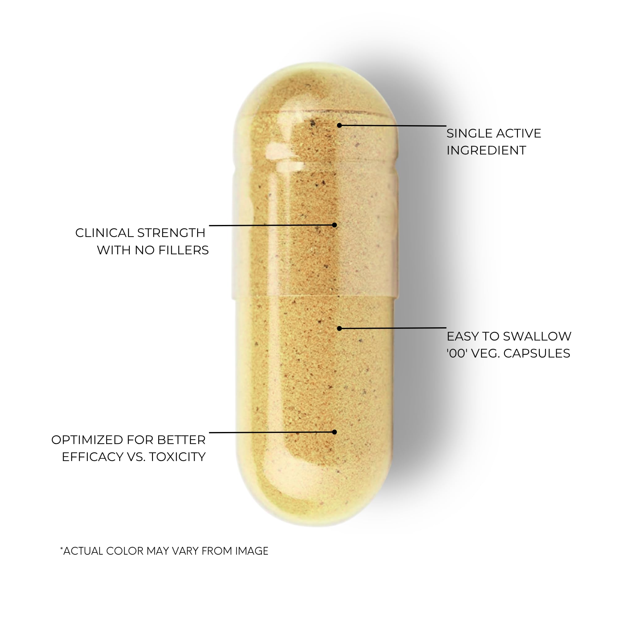 Boswellia Serrata for pain management