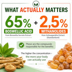 Boswellia Serrata for stress relief