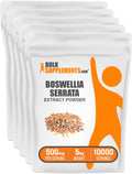 Boswellia serrata herbal supplement benefits