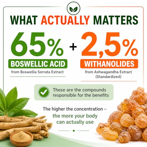 Boswellic acid benefits for health