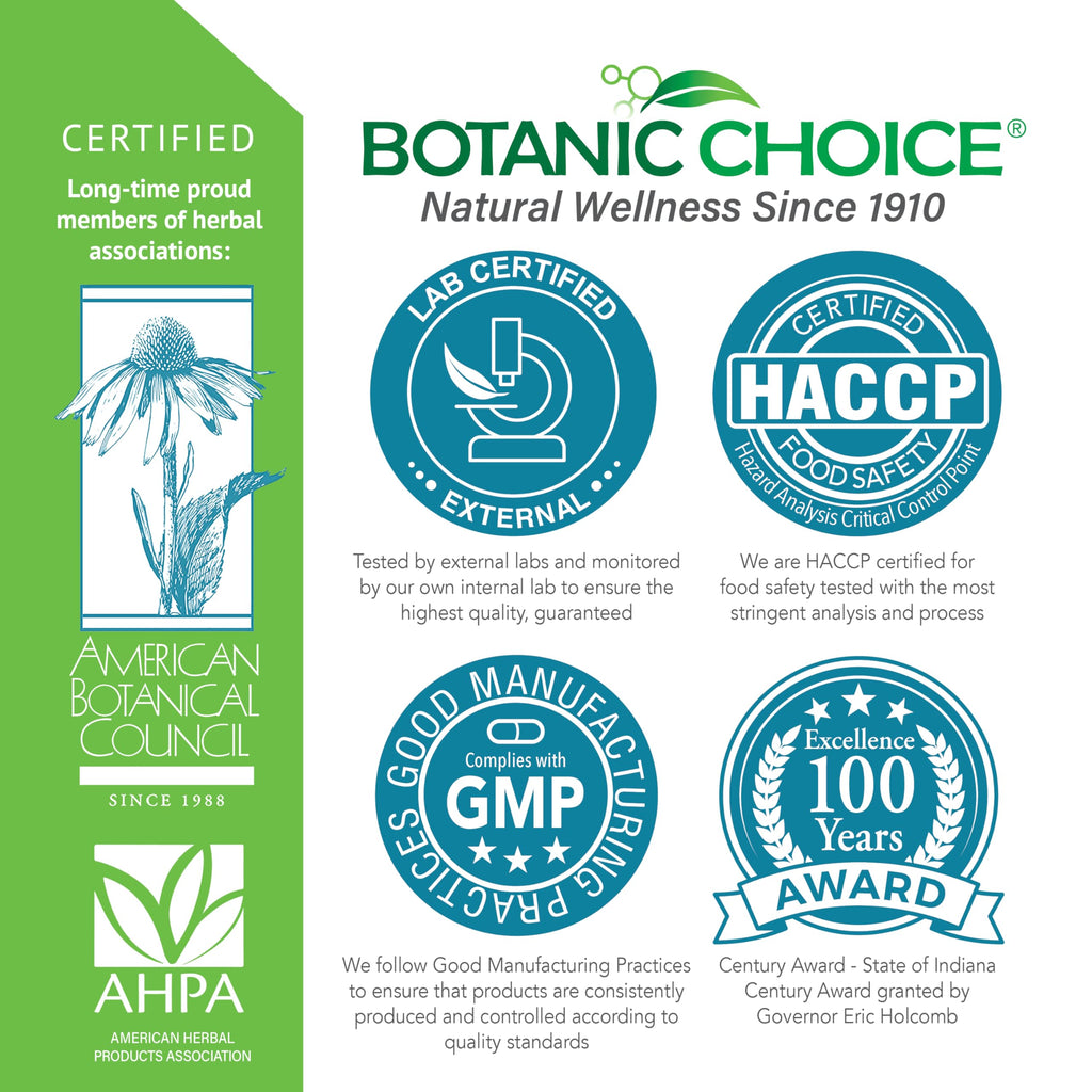 botanic choice gymnema sylvestre quality