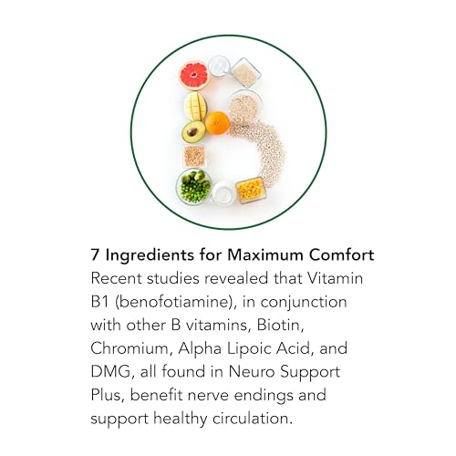 Botanic Choice Neuro for daily wellness
